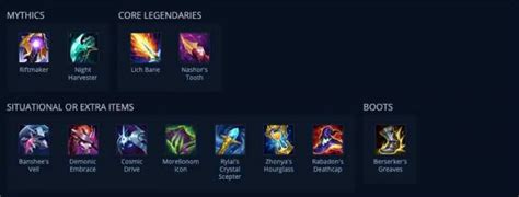 Full AP Tryndamere Complete Build Guide LeagueTips