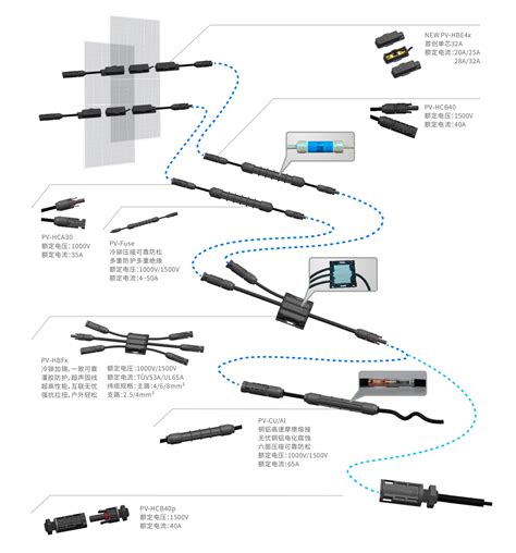 浙江正泰鑫辉光伏