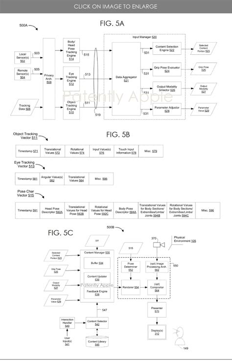 A New Apple Patent Focuses On Gaze Controls Using A Future Apple