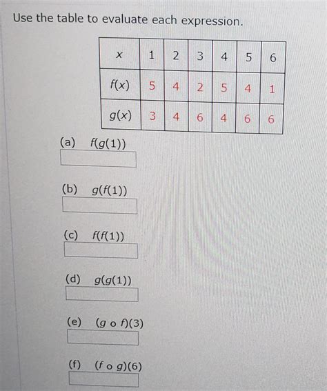Solved Use The Table To Evaluate Each Expression X 1 2 3 4