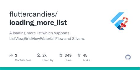 Github Fluttercandiesloadingmorelist A Loading More List Which Supports Listviewgridview