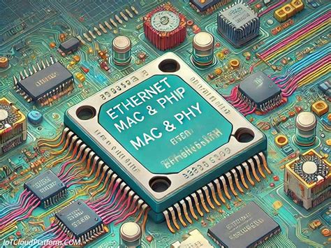 what are ethernet mac and phy iot cloud platform