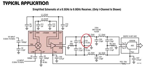Ac Coupled Interface Between Ltc And Ad Ad Ad Or Similar Adcs Q A High