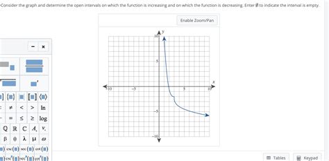 Solved Consider The Graph And Determine The Open Intervals