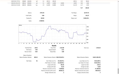 Moneta Markets Mt5 Terminalpng