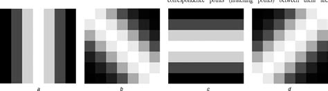 Figure 4 From Ear Recognition In 3d Using 2d Curvilinear Features