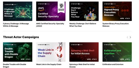 The 12 Best Cyber Security Courses Stay Safe Online The Fordham Ram