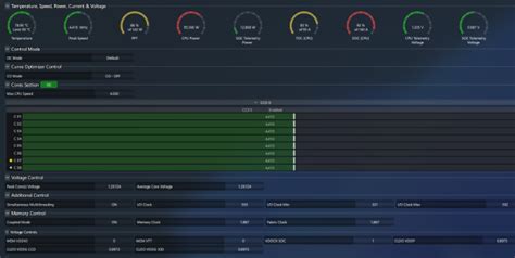 Curve Optimizer And X D H Ard Forum