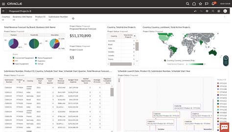 Product Lifecycle Management PLM Software Oracle United Kingdom