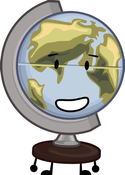 Globie Object Shows Community Fandom