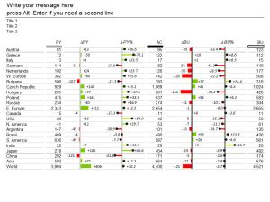 Variance Report How To Create It In Steps