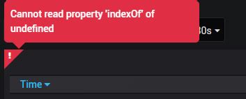 BUG Table ERROR Cannot Read Property IndexOf Of Undefined