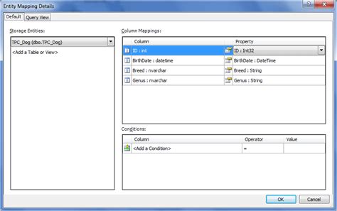Table Per Concrete Type