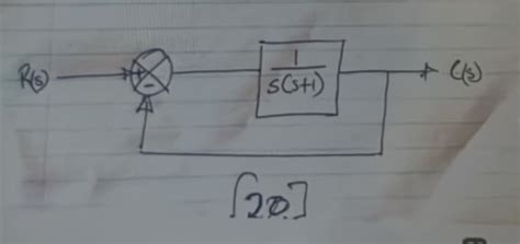 Given The Block Diagram With Input Rs And Output Cs And A Forward Pa