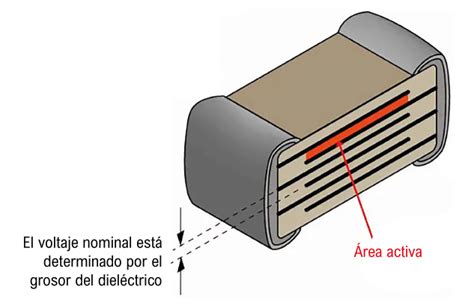 Practices And Solutions To Prevent Mlcc Fracture Damage