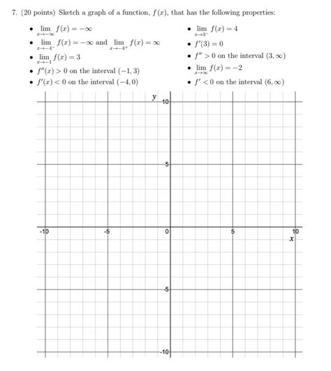 Solved 7 20 Points Sketch A Graph Of A Function Fx