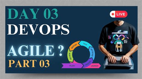 Part 3 What Is Agile How Agile Methodology Works Free Full Devops