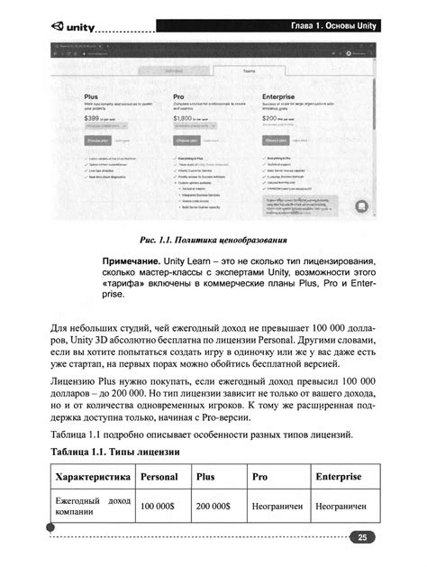 Unity Pdf Nnm Club
