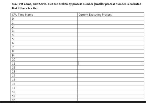 solved problem 4 40 points given the following table of