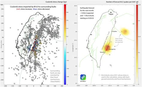Taiwan Earthquake Sequence May Signal Future Shocks