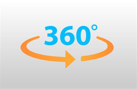 Оценка 360 градусов с нуля: шаг за шагом - Management.com.ua