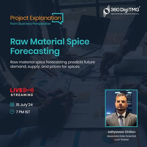 Delve Into Our Business Focused Project Presentation Th July