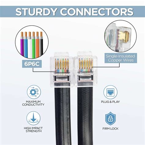 Rj Connectors Chart Rj12 Pinout Diagram All The Information You Need