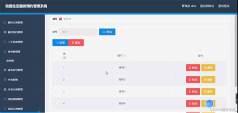 Ssmvue计算机毕业设计校园生活服务预约管理系统（程序lw文档）预约管理系统功能模块设计图 Csdn博客