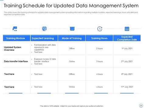 Top 10 Data Optimization Powerpoint Presentation Templates In 2025