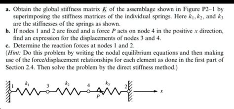 Solved A Obtain The Global Stiffness Matrix K Of The Assemblage Shown