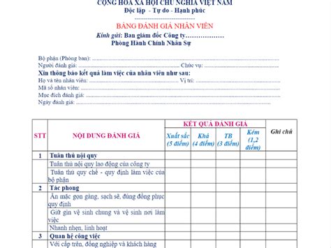 Tổng Hợp Những Mẫu đánh Giá Nhân Viên Bằng Excel đẹp