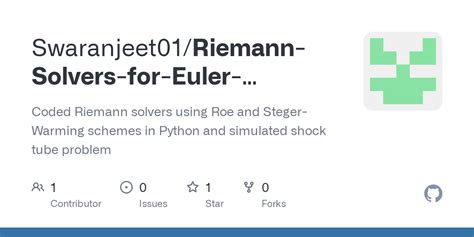 Github Swaranjeet01riemann Solvers For Euler Equations Coded