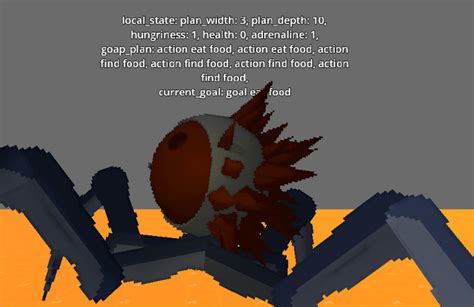 Its Really Hungry R Godot