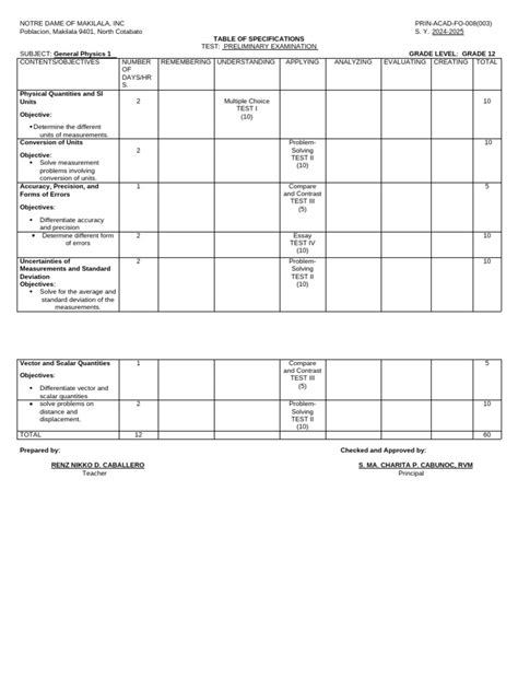 Tos Genphysics1final Pdf Accuracy And Precision Measurement