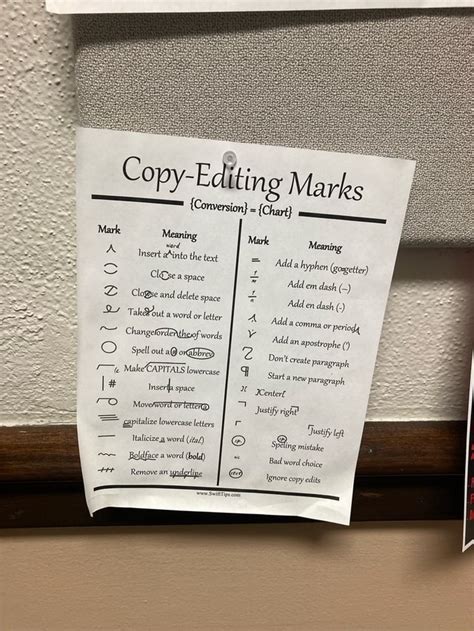 Word Insert The Text A Space Clogse And Delete Space TakStout Word Or Letter Changersrdertheof