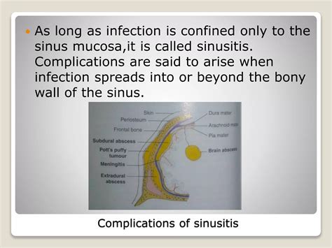 Complications Of Sinusitis Pptx