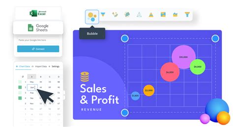 Bubble Chart Visualize Complex Data Visme