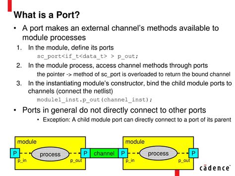 Ppt Systemc Language Tutorial Bishnupriya Bhattacharya Cadence Design