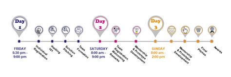 Why Health Hackathon