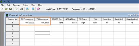 How The Retevis RT Communicate With H Two Way Radio Community