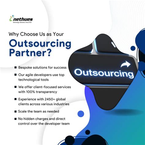 Nethues Technologies Pvt Ltd On Linkedin Softwaredevelopment