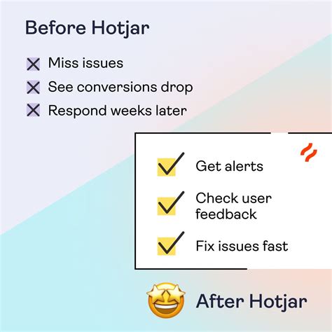 Hotjar Website Heatmaps And Behavior Analytics Tools Hotjar By Contentsquare