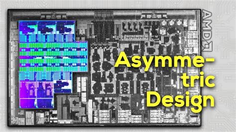 Denis Setiawan On Linkedin Why Amds First Hybrid Cpu Is Different