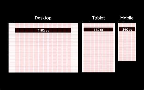 Loading Spinner Ui Design Tips And Tricks By Ux Planet