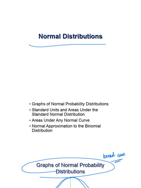 Normal Distributions For Eteeap2020 1 Pdf Normal Distribution