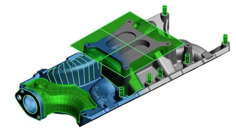 Reverse Engineering Hvad Er Fremtidsudsigterne