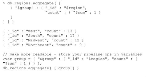 Mongodb Aggregation Part 3 Web Development