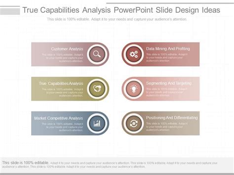 Original True Capabilities Analysis Powerpoint Slide Design Ideas