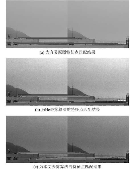 改进暗通道先验的海上图像去雾算法