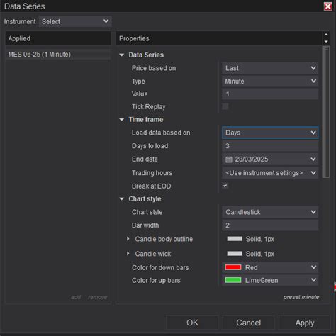 Anchored Vwap Indicator For Ninjatrader 8 Automated Tradingch
